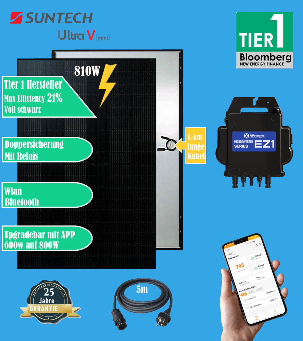 Talent International GmbH Shop – Talent International GmbH: Talent Shop