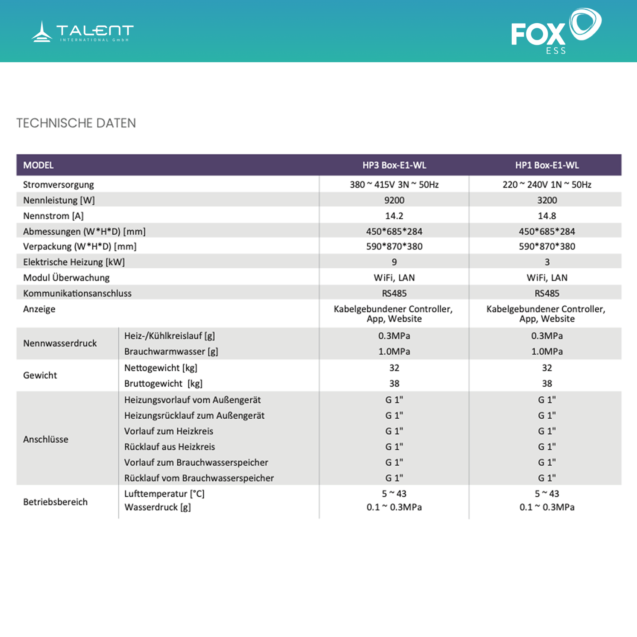 FOX ESS HP3 Box-E1-WL 9kW Hydro Module + HP3-10-E 10kW Wärmepumpe ...