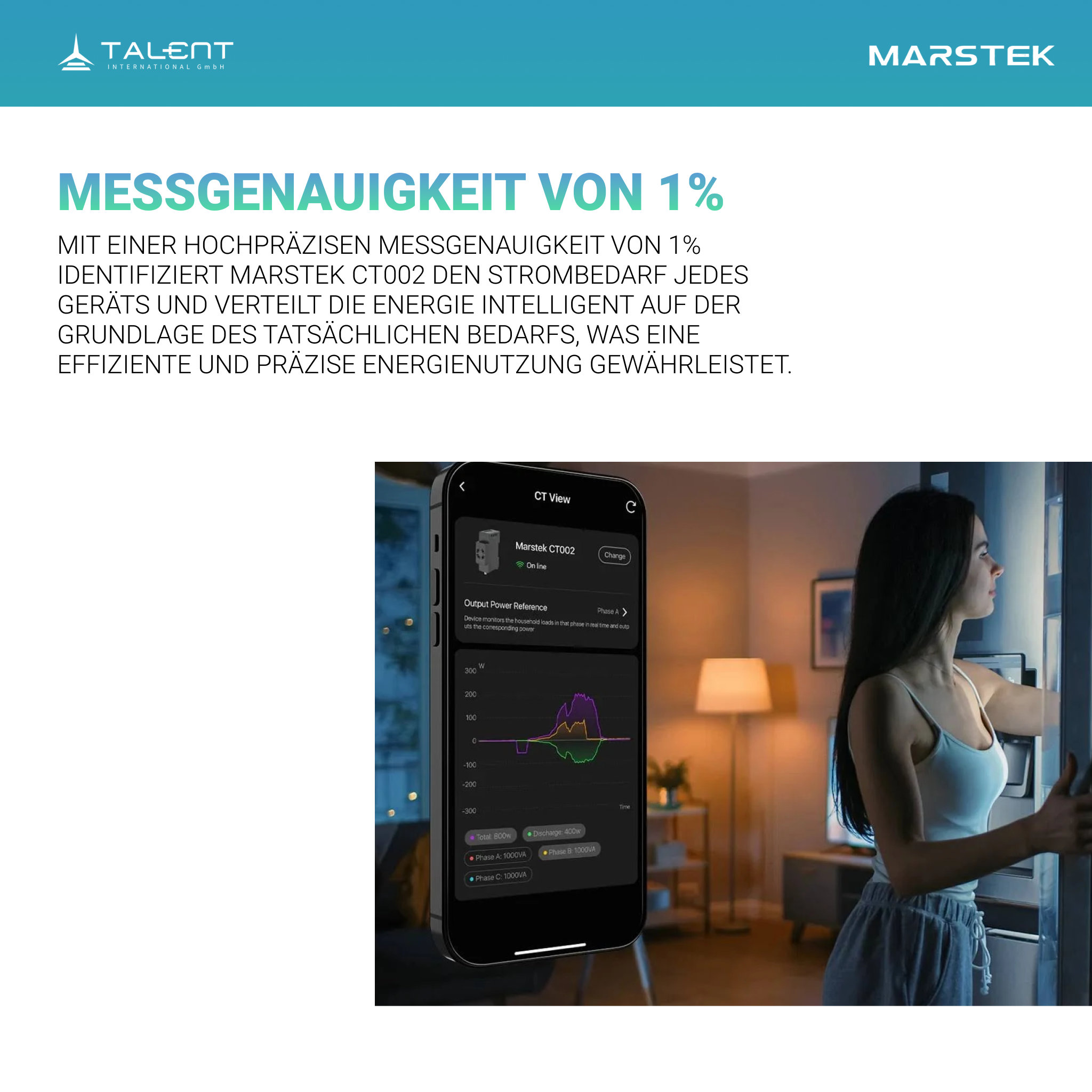 Marstek CT002 3-Phasen Smart Meter – Energieverbrauch präzise messen ...